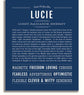 Lucie Personalized Name Meaning Art Prints – Name Stories