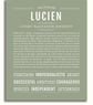 Lucien Personalized Name Meaning Art Prints – Name Stories
