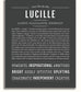 Lucille | Name Art Print – Name Stories