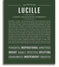 Lucille Personalized Name Meaning Art Prints – Name Stories