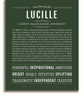 Lucille Personalized Name Meaning Art Prints – Name Stories
