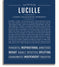 Lucille | Name Art Print – Name Stories