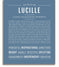 Lucille | Name Art Print – Name Stories