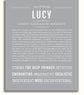 Lucy Personalized Name Meaning Art Prints – Name Stories