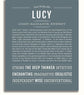 Lucy Personalized Name Meaning Art Prints – Name Stories