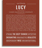 Lucy | Name Art Print – Name Stories