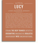 Lucy Personalized Name Meaning Art Prints – Name Stories