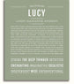Lucy | Name Art Print – Name Stories
