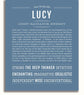 Lucy Personalized Name Meaning Art Prints – Name Stories