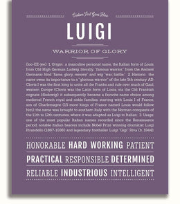 Luigi | Name Art Print – Name Stories