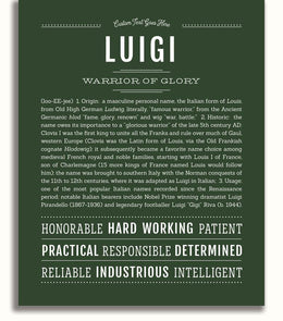 Luigi Personalized Name Meaning Art Prints – Name Stories