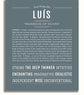 Luis Personalized Name Meaning Art Prints – Name Stories