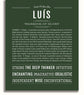 Luis | Name Art Print – Name Stories