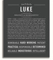 Luke Personalized Name Meaning Art Prints – Name Stories