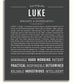 Luke | Name Art Print – Name Stories
