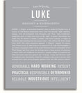 Luke | Name Art Print – Name Stories