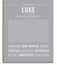 Luke | Name Art Print – Name Stories