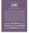Luke | Name Art Print – Name Stories