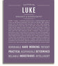 Luke Personalized Name Meaning Art Prints – Name Stories