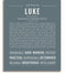 Luke | Name Art Print – Name Stories