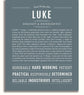 Luke | Name Art Print – Name Stories