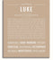 Luke | Name Art Print – Name Stories