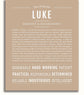 Luke | Name Art Print – Name Stories