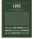 Luke | Name Art Print – Name Stories