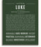 Luke | Name Art Print – Name Stories