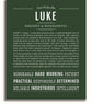 Luke Personalized Name Meaning Art Prints – Name Stories