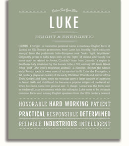 Luke | Name Art Print – Name Stories