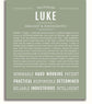 Luke | Name Art Print – Name Stories