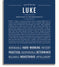 Luke | Name Art Print – Name Stories