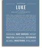 Luke Personalized Name Meaning Art Prints – Name Stories