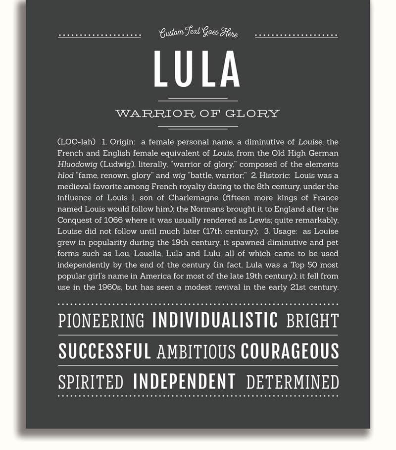 Lula | Name Art Print – Name Stories
