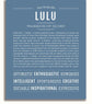 Lulu Personalized Name Meaning Art Prints – Name Stories