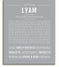 Lyam Personalized Name Meaning Art Prints – Name Stories