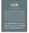 Lyam Personalized Name Meaning Art Prints – Name Stories