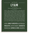 Lyam | Name Art Print – Name Stories