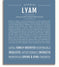 Lyam Personalized Name Meaning Art Prints – Name Stories