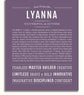 Lyanna | Name Art Print – Name Stories
