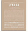 Lyanna | Name Art Print – Name Stories