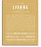 Lyanna | Name Art Print – Name Stories