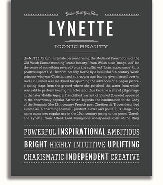 Lynette Personalized Name Meaning Art Prints – Name Stories