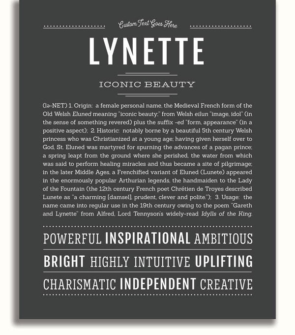 Lynette | Name Art Print - Personalized Custom Gifts – Name Stories