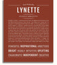Lynette Personalized Name Meaning Art Prints – Name Stories
