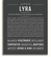 Lyra Personalized Name Meaning Art Prints – Name Stories