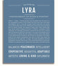 Lyra Personalized Name Meaning Art Prints – Name Stories