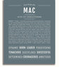 Mac | Name Art Print – Name Stories