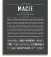 Macie | Name Art Print – Name Stories